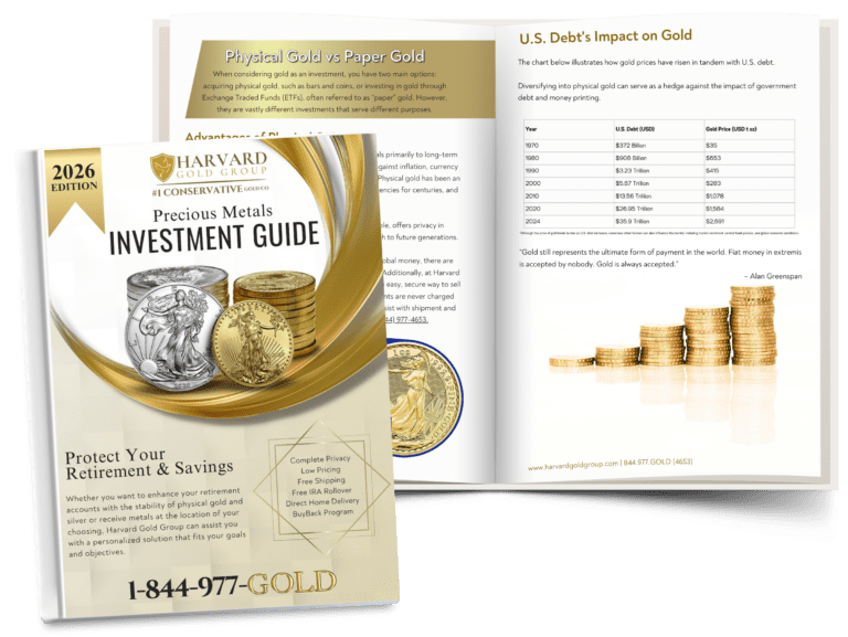 Citi: $2,700 - $3,000 by 2025 - Gold Investment Demand to Rise